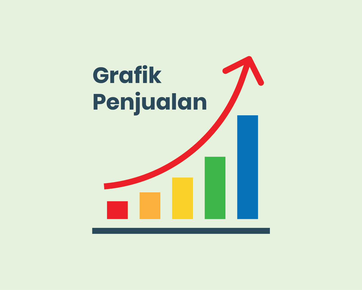 Grafik Penjualan